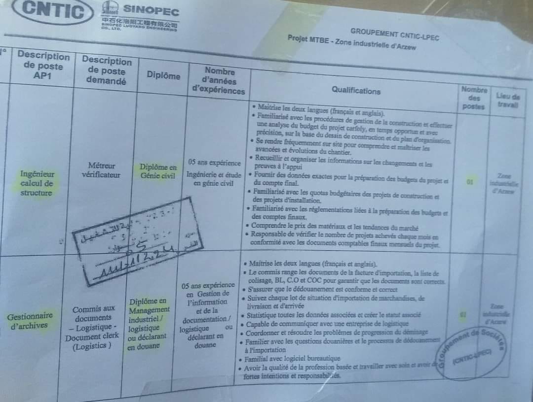 عرض عمل بشركة الصينية CNTIC بأرزيو - المصدر الرسمي للتوظيف الجزائري