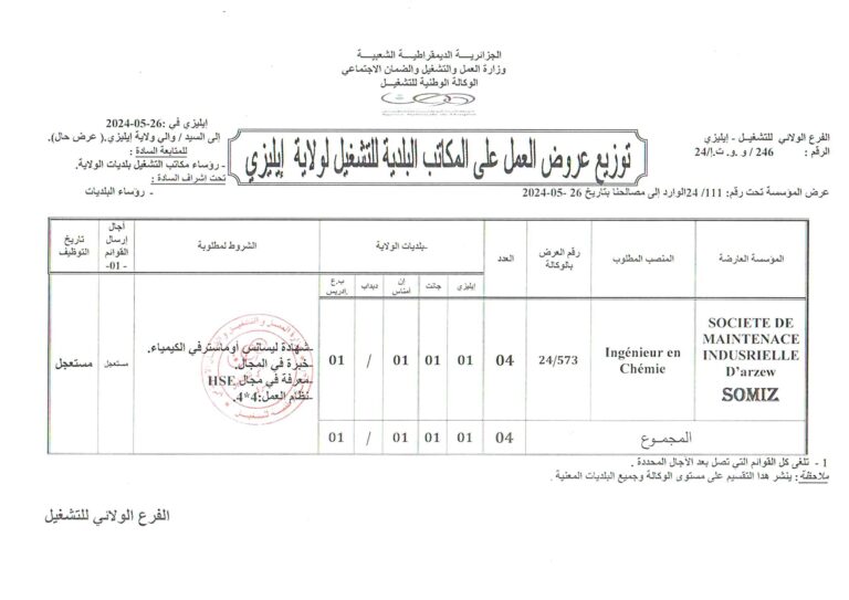 عرض عمل بشركة صوميز SOCIETE DE MAINTENACE INDUSTRIELLE D'arzew (SOMIZ)